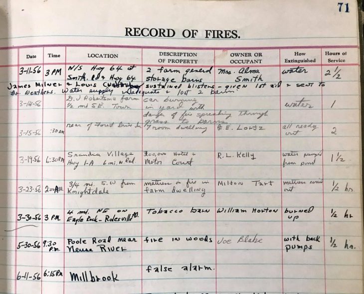 Knightdale Fire Calls – 1956 to 1959 – Legeros Fire Blog