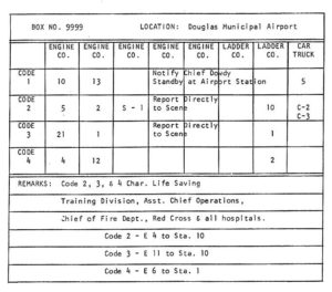 Eastern Air Lines Flight 212 Crash in Charlotte – Legeros Fire Blog