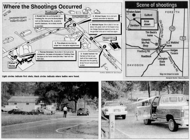 Old Salisbury Road Shootings – July 18, 1988 – Legeros Fire Blog